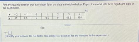 solved find the quartic function that is the best fit for