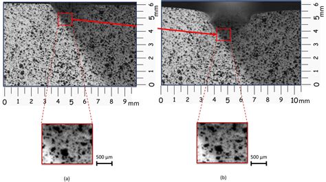 materials free full text material flow analysis in indentation by two dimensional digital