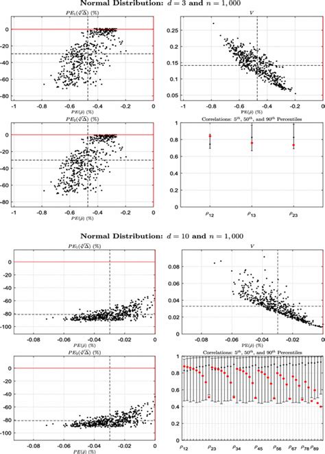 rearrangement algorithm and maximum entropy springerlink