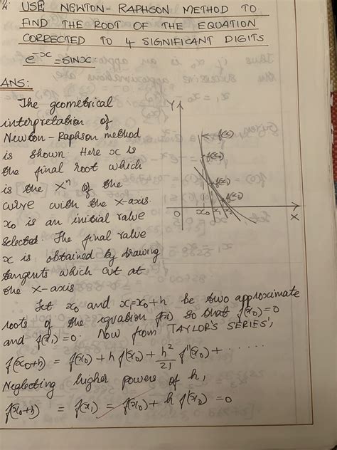newton raphson method example find root of e x sin x technology articles blog