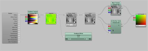 [release] shader forge a node based shader editor for unity page 7