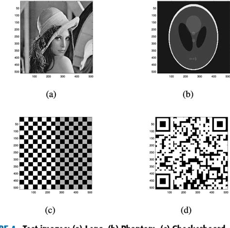 figure 4 from total variation denoising with non convex regularizers semantic scholar