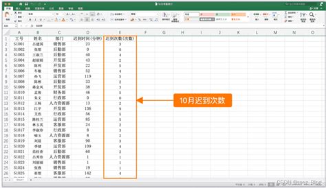 用python实现数据筛选与匹配 python筛选符合条件的parquet数据 csdn博客