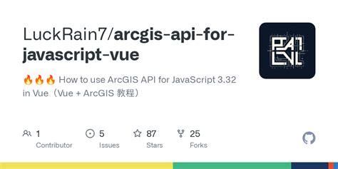 github luckrain7 arcgis api for javascript vue 🔥🔥🔥 how to use arcgis api for javascript 3 32