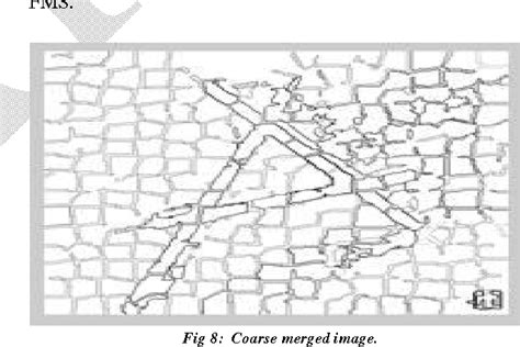 figure 1 from a region splitting and hierarchical unequal merging algorithm for segmentation of