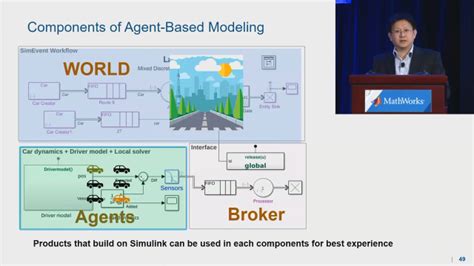how to do agent based modeling and simulation with simulink video matlab and simulink