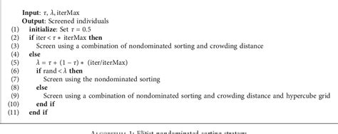 table 1 from a selection hyper heuristic algorithm for multiobjective dynamic economic and