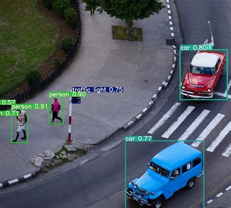 yolov7 object detection pro course vrogue
