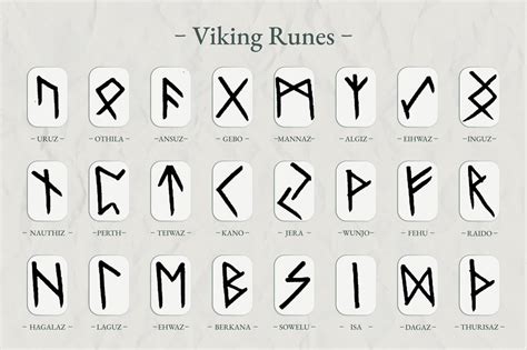 Illustrare Frutta Recensore Nordic Rune Symbols Completare