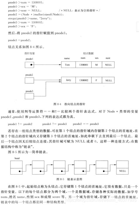 c语言 第八章 结构体与共用体 重点 典型题 struct { int num { int num float age float ag csdn博客
