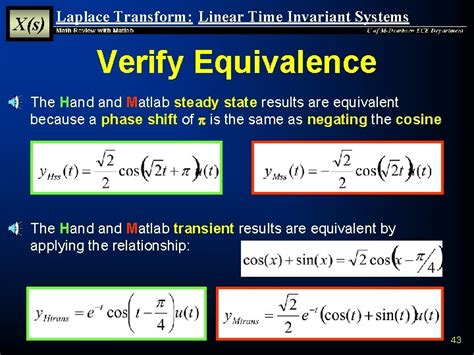 math review with matlab laplace transform application linear