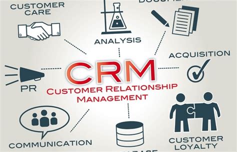 CRM là gì Tại sao doanh nghiệp cần sử dụng CRM nms vn