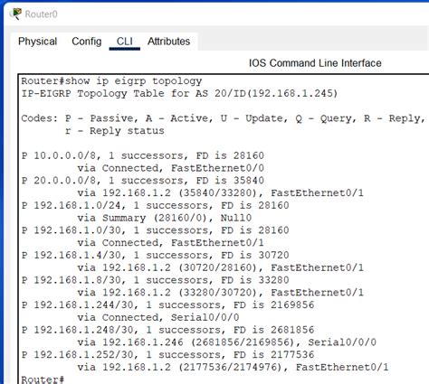 EIGRP Configuration Step By Step Guide