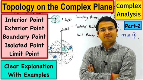 interior point exterior point boundary point isolated point limit point topology part 2