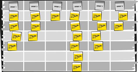 Sprint Board AGILETRANSITION Galerie