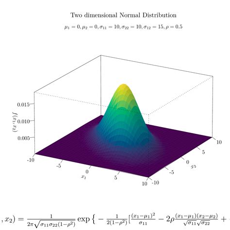 python的matplotlib 3d怎么更换背景颜色？ segmentfault 思否 3dplot 背 景 ziggyzskb0934j