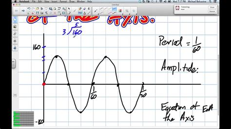 amplitude equation of the axis peridoic functions grade 11 university lesson 6 3 1 9 13 mov
