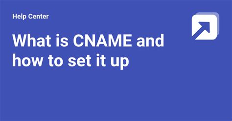 What Is CNAME And How To Set It Up Help Center