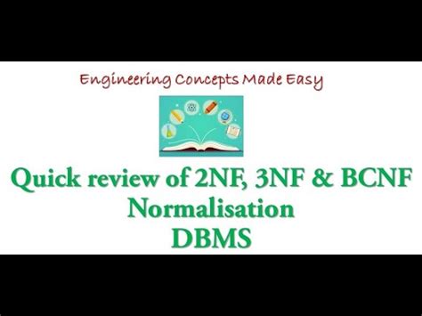 Quick Review Of Nf Nf And Bcnf In Dbms Normalisation Dbms Youtube