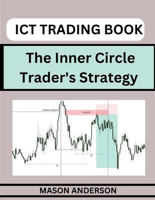 Ict Forex Trading Beginners Guide To Master The Inner Circle Trader S