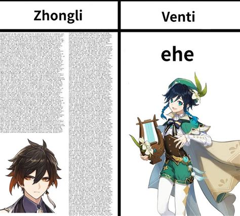 Pin by 花 on Genshin Impact in 2021 Memes Albedo Impact