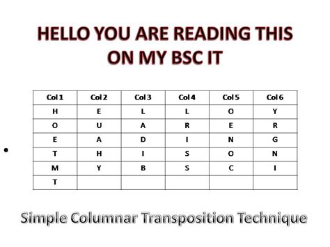 simple columnar transposition technique