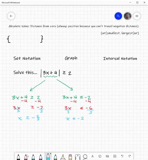 solved express your answer using set notation or interval notation graph the solution set 2 x