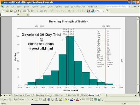 Online Histogram Maker Forlifedpok