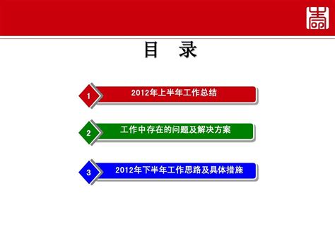 保险公司办公室内勤工作总结 word文档在线阅读与下载 无忧文档