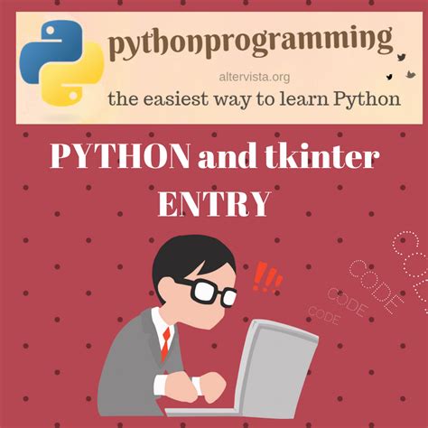 Python Tkinter Entry Telegraph