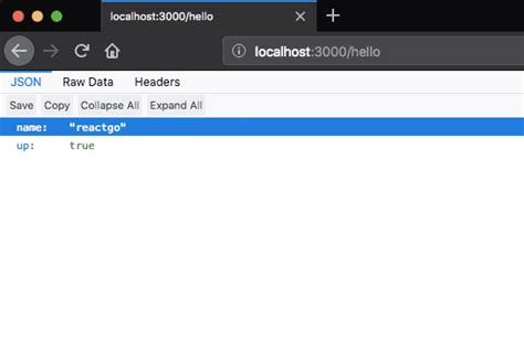 A Beginners Guide To Cross Origin Resource Sharing CORS Reactgo