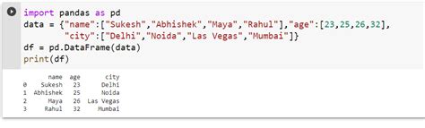 converting a column to string in pandas exploring techniques and benefits