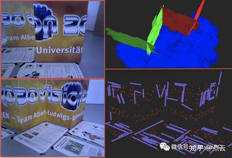 结构化plp slam：单目、rgb d和双目相机使用点线面的高效稀疏建图与定位方案 知乎