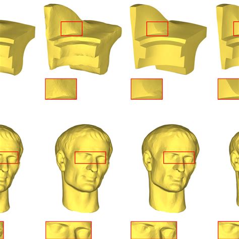 the systematic overview of the proposed feature aware mesh denoising download scientific