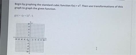 solved begin by graphing the standard cubic function f x