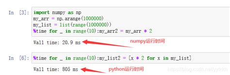 Python—数据分析认识numpy、numpy最重要的一个特点就是其n维数组对象（ndarray）、切片和基本的索引、通用函数：快速的元素级数组函数、利用数组进行数据处理等等。。。n维