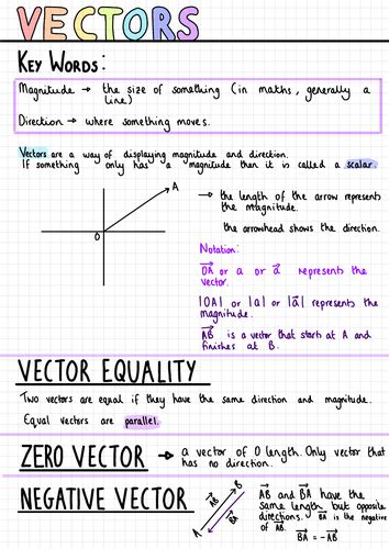 vectors notes igcse cambridge additional mathematics teaching resources