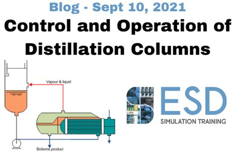control and operation of distillation columns esd