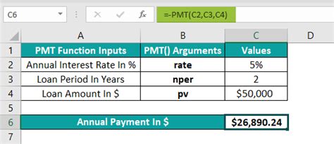 pmt function in excel formula examples how to use