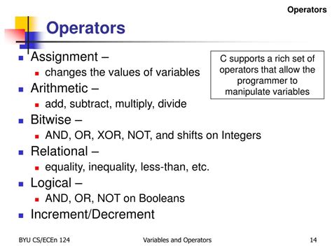 ppt chapter 12 types operators expressions powerpoint presentation id 5426969