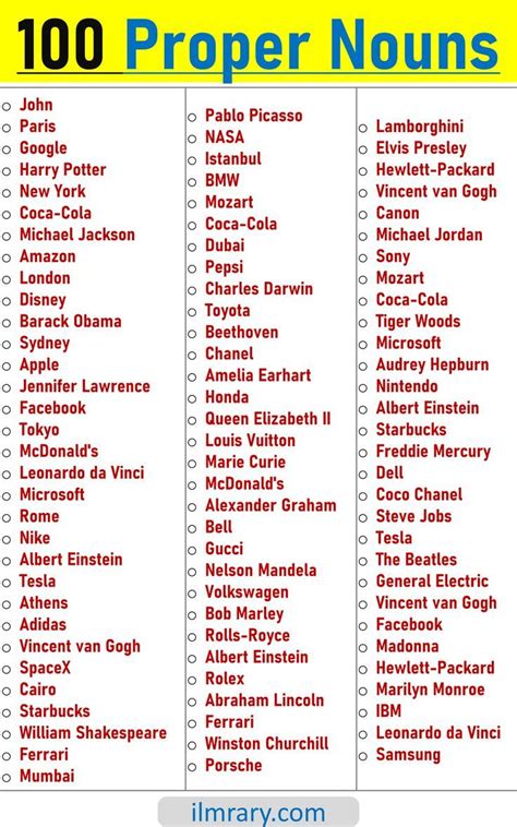 100 Examples Of Proper Nouns In English