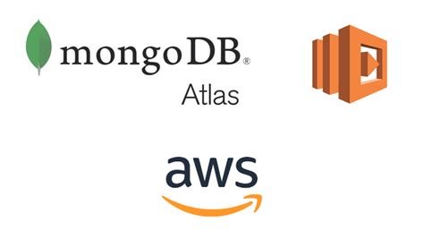 marrying mongodb atlas and aws lambda nick van hoof — ordina jworks tech blog