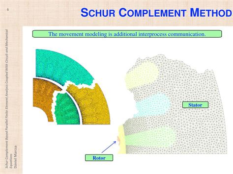 ppt schur complement based parallel finite element analysis coupled powerpoint presentation