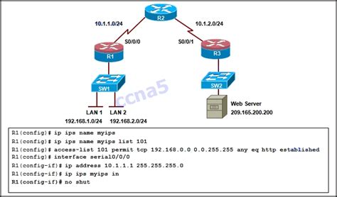 CCNA Security V2 0 Chapter 5 Exam Answers CCNA6