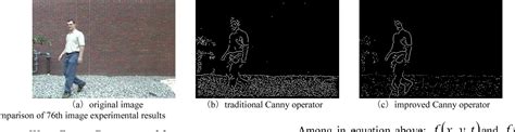 figure 2 from moving target detection algorithm in image sequences based on edge detection and