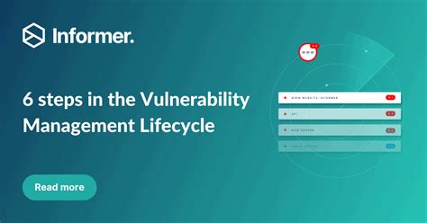 Vulnerability Management Lifecycle A Guide For 2024 Informer