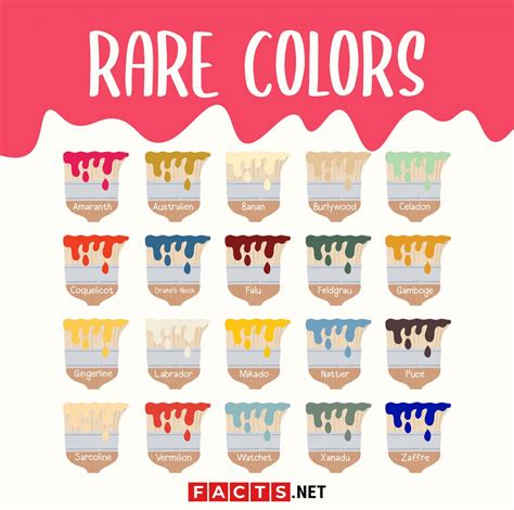 20 Rare Colors Youve Never Heard Of Facts Net