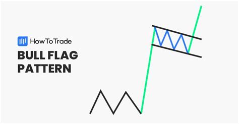 How To Identify And Trade The Bull Flag Pattern HowToTrade