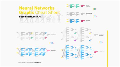 downloadable cheat sheets for ai neural networks machine learning deep learning and data