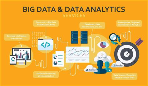 Data Mastery With A Shorter Learning Curve